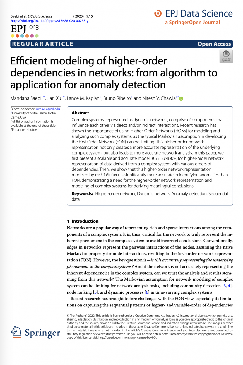 Paper | Higher-order network